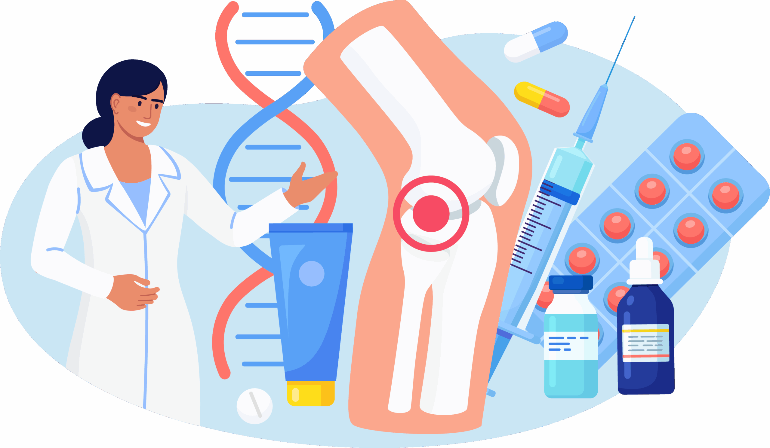 Exosomes Therapeutic Areas - Exosmart